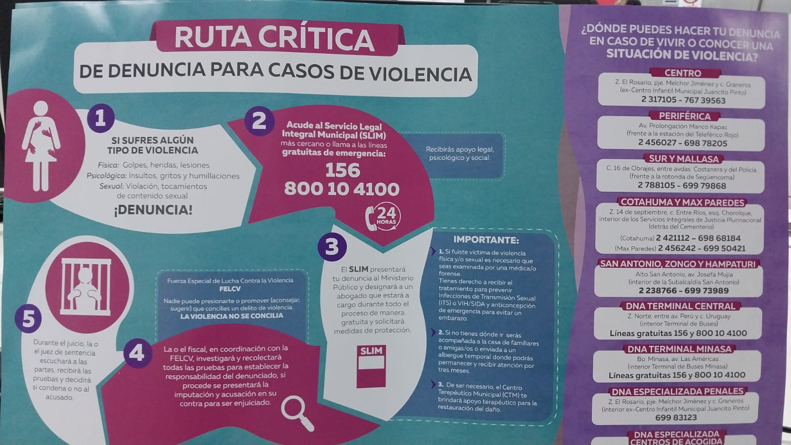 Conozca la ruta para denunciar cualquier caso de Violencia